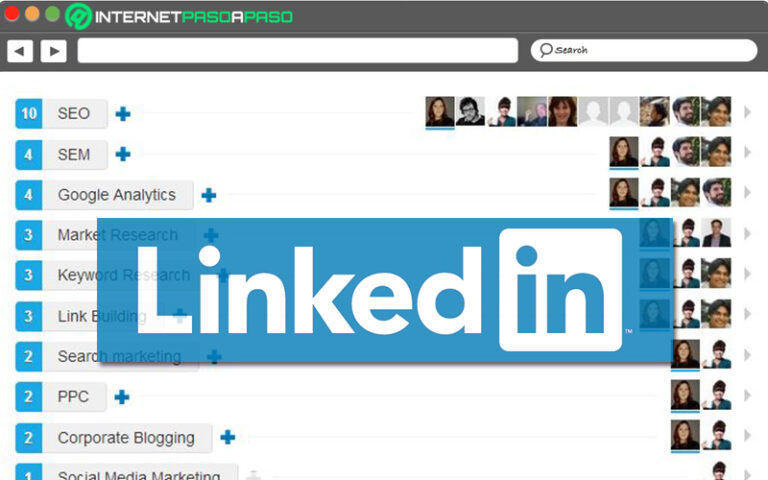 LinkedIn Talent Insights 】¿Qué Es? + Cómo Funciona 2025