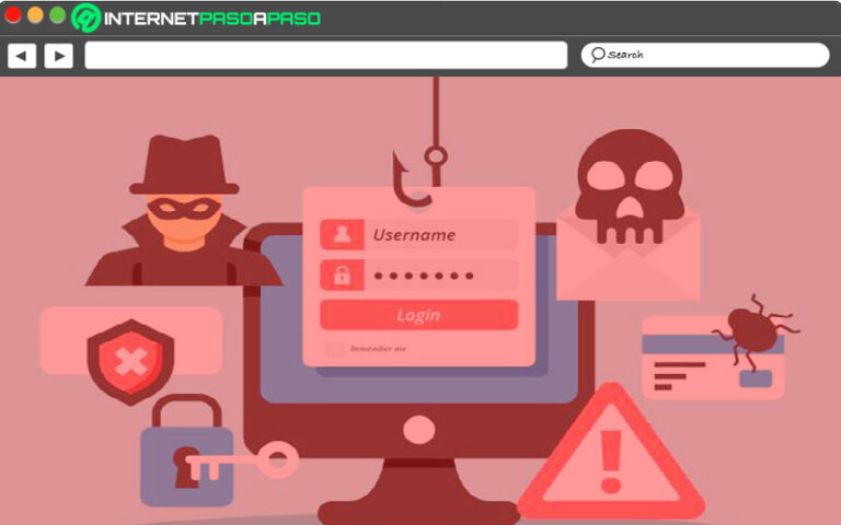 Código Malicioso 】¿Qué Es? + Tipos y Cómo Protegerse 2025