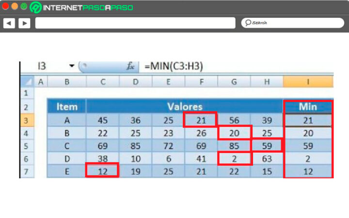 Funciónes MIN y MAX en Excel 】Guía Paso a Paso 2025