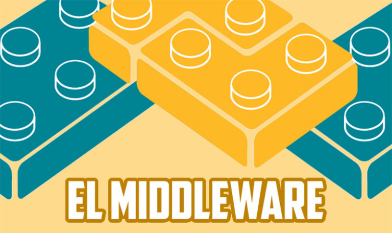 MIDDLEWARE 】¿Qué es y Para Qué Sirve? + Ejemplos 2025