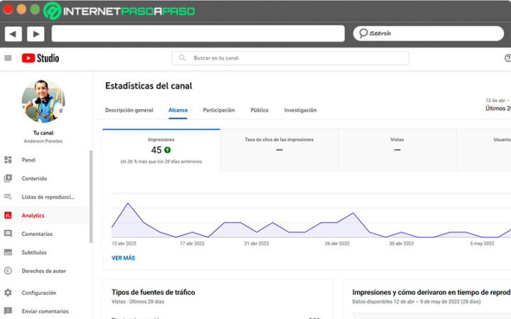 YouTube Analytics What is it and how to read the statistics that YT ...