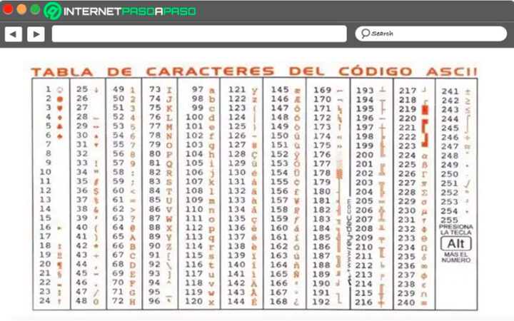 Insertar Símbolos en Word 】Guía Paso a Paso 2025