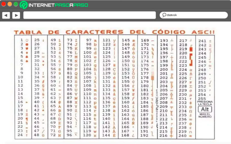 Insertar Símbolos en Word 】Guía Paso a Paso 2025