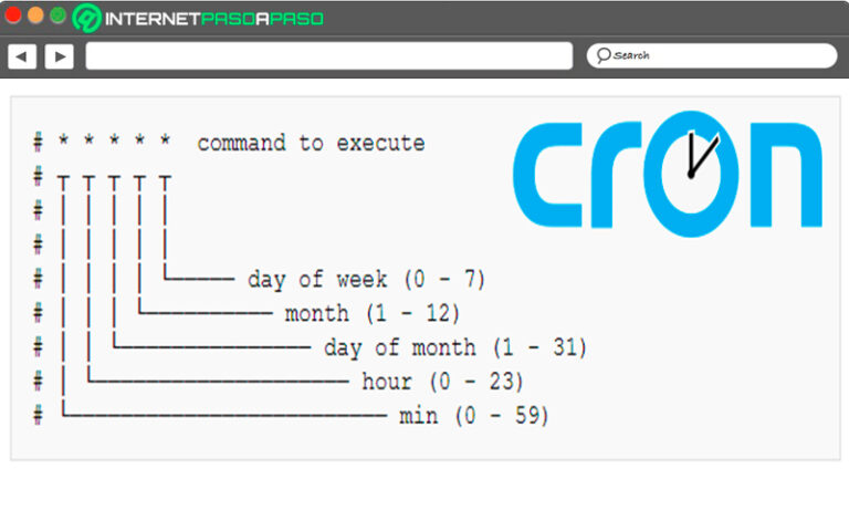 Cron en Linux 】¿Qué Es? + Características y Usos 2025