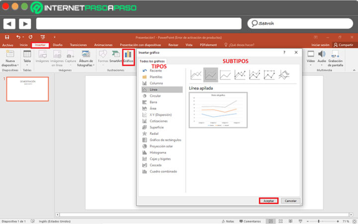 Gráficos en PowerPoint 】Concepto + Tipos y Cómo Insertar 2025