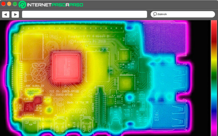 Centro Multimedia con Raspberry Pi 】Guía Paso a Paso 2025