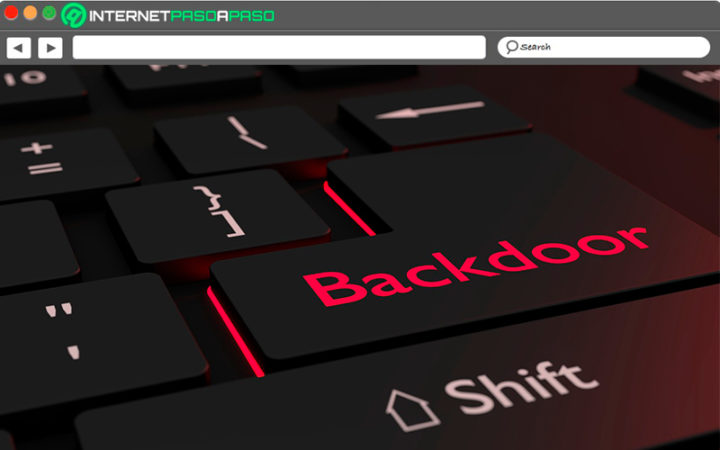 Backdoors or rear door What is it, what are they for and how to ...