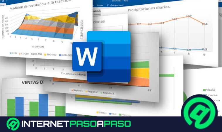 Cronología: Versiones de Microsoft Word 】Lista 2025