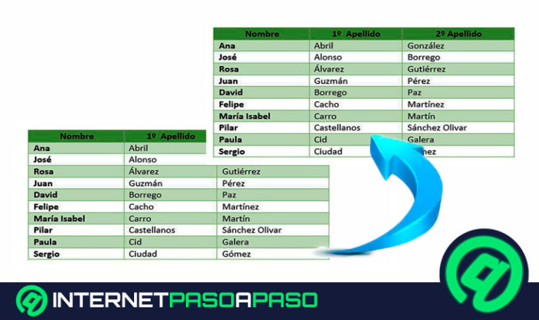 Listas Numeradas en Word 】¿Qué Son? + Cómo Crear Una 2025