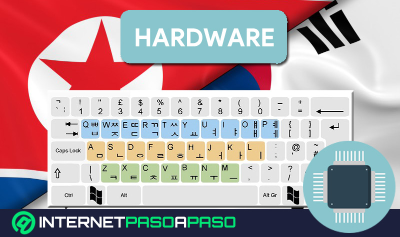 PONER tu Teclado en Coreano 】 Guía Paso a Paso 2019