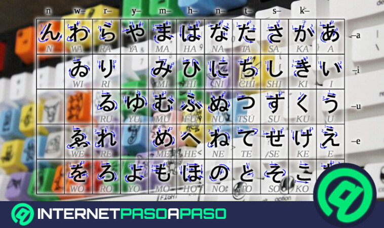 PONER tu Teclado en Coreano 】 Guía Paso a Paso 2025