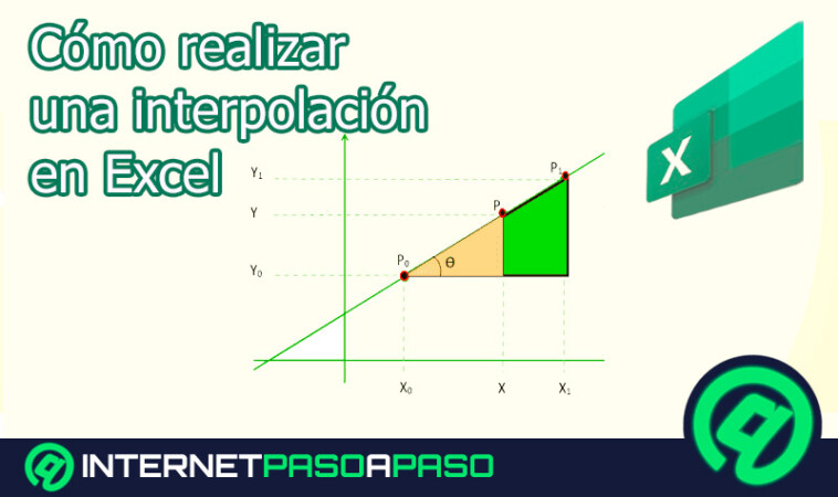 Elevar al Cuadrado en Excel 】Guía Paso a Paso 2025