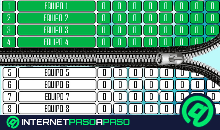 Listas Multinivel en Word 】¿Qué Son? + Cómo Crear Una 2025