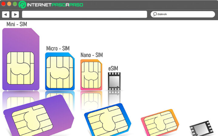 eSIM 】¿Qué Es?+ Beneficios y Cómo Conseguir Una 2025