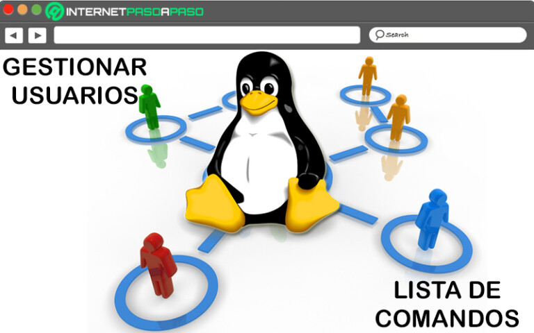 Comandos para Gestionar Usuarios de Linux 】¿Qué Son? + Lista 2026