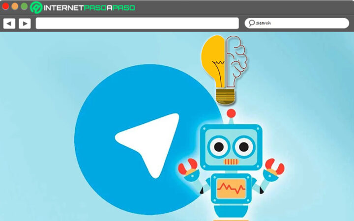 Hacer Crecer Comunidad en Telegram 】Guía Paso a Paso 2025