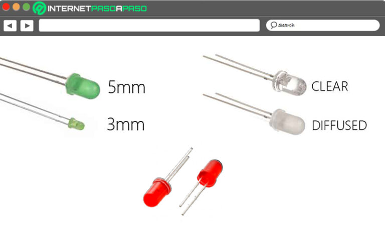 Encender y Apagar LED con Arduino 】Guía Paso a Paso 2025