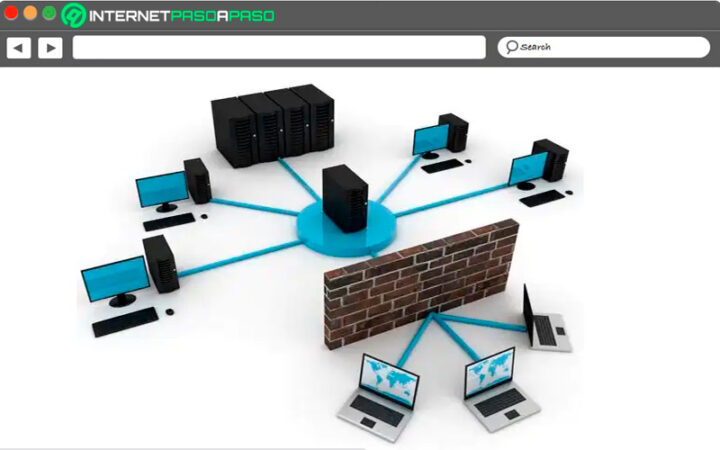 Firewall 】¿Qué Es? + Características y Usos 2026