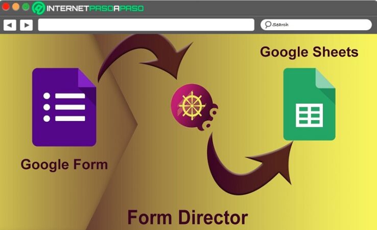 Google Workspace Marketplace 】¿Qué Es? + Herramientas 2025