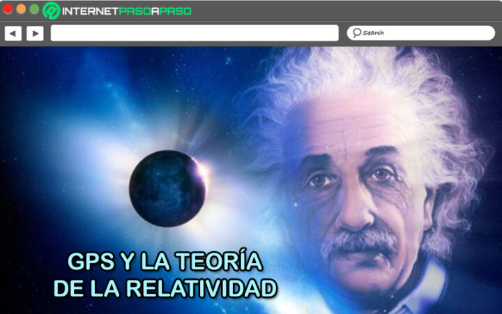 GPS What is it, what is it for and how does this geographic location ...