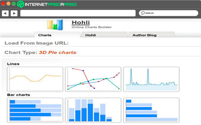 GOOGLE DIBUJOS 】¿Qué Es? + Funciones y Alternativas 2025