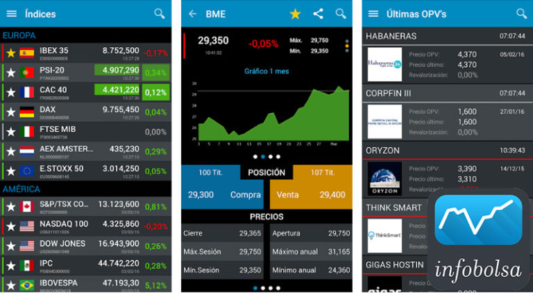 12 MEJORES Apps para INVERTIR en Bolsa 】 Lista 2025