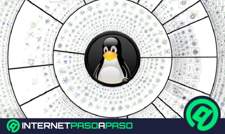 Kernel de Linux 】¿Qué es y Para qué sirve? +Versiones 2025