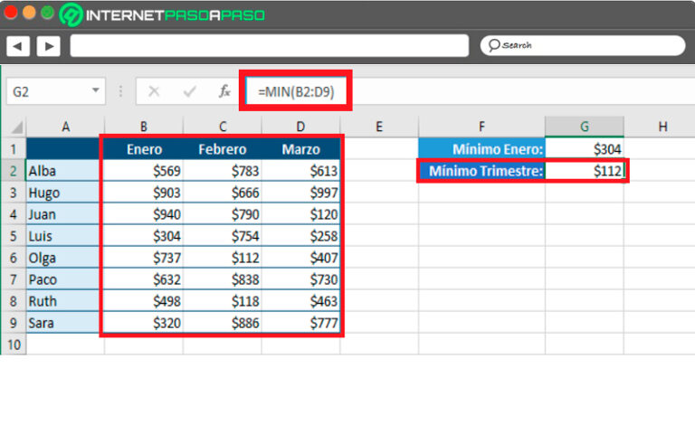 Funciónes MIN y MAX en Excel 】Guía Paso a Paso 2025