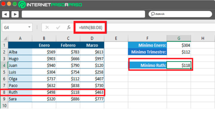 Funciónes MIN y MAX en Excel 】Guía Paso a Paso 2025