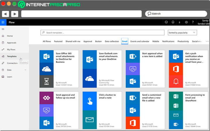 IFTTT 】¿Qué Es? + Ventajas y Alternativas 2025
