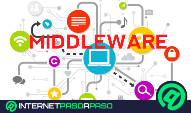 MIDDLEWARE 】¿Qué es y Para Qué Sirve? + Ejemplos 2025
