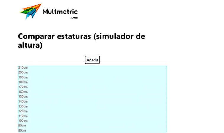 Multmetrics; una herramienta para comparar alturas de personas