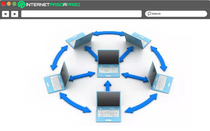Protocolo de Red ARP 】¿Qué Es? + Funciones y Utilidad 2025