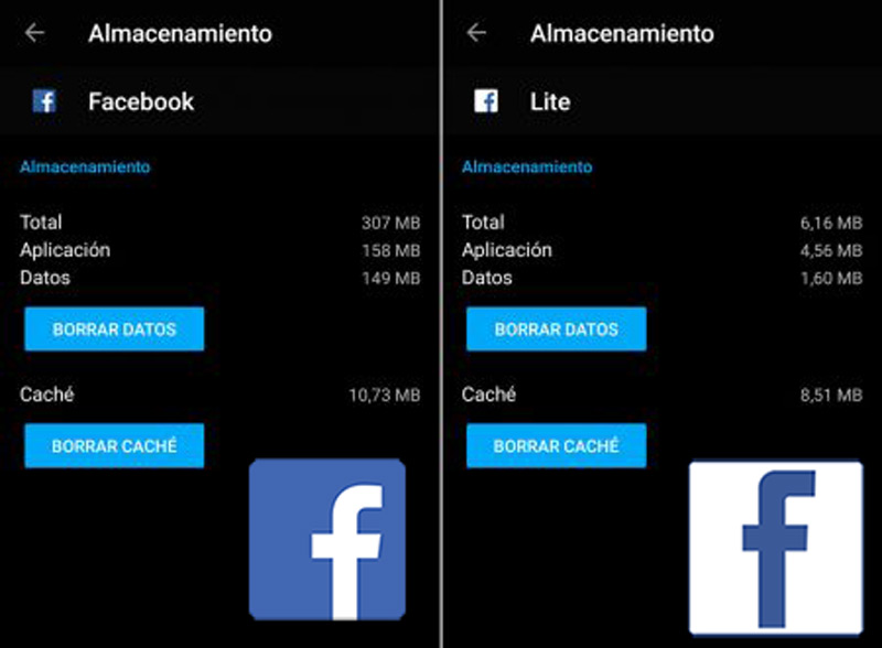What are the differences between Facebook Lite and "normal" Facebook ...