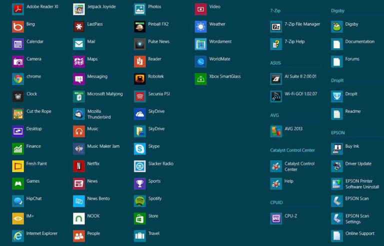 Microsoft Windows: History and evolution of the most famous Operating ...