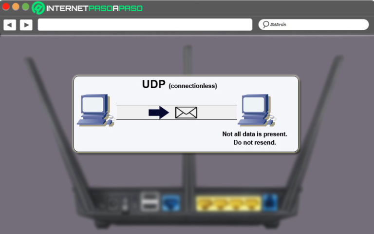 Lista de Puertos para Abrir en el Router 】Lista **Actualizada** 2025