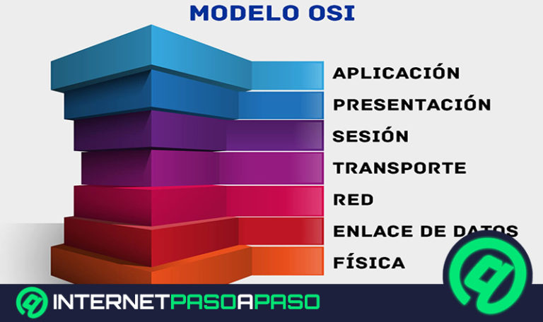 Modelo OSI 】¿Qué es? + ¿Cómo funciona? + Protocolos 2025