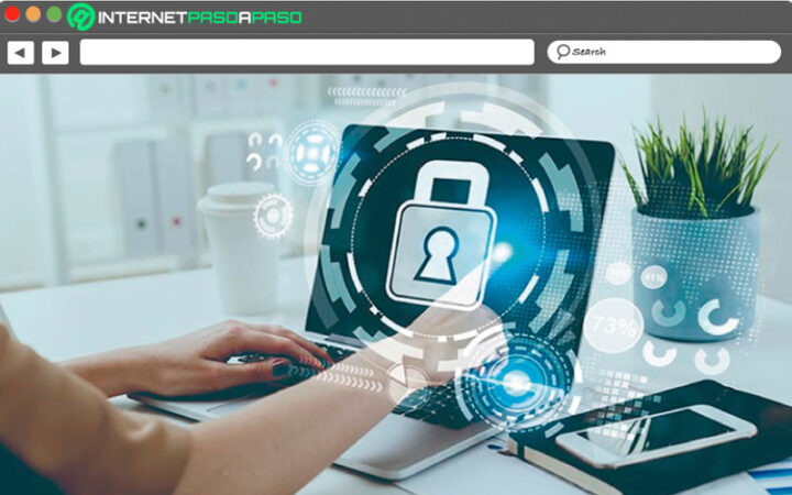 Privacidad Digital 】¿Qué Es? + ¿Cómo Funciona? 2025