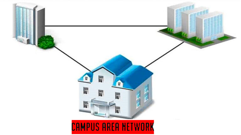 CAN Campus Area Network: What is it, types and what are these limited ...