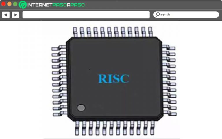 Todos los Tipos de Microprocesadores 】 Lista 2025