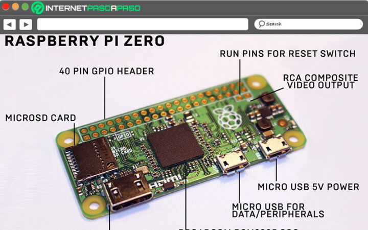 Raspberry Pi Zero 】¿Qué Es? + Características y Versiones 2025