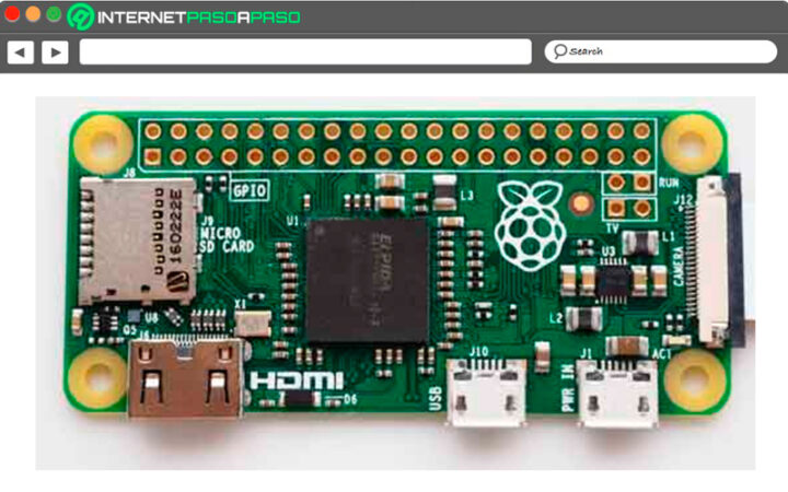 Raspberry Pi 1 】¿Qué Es? + Características y Versiones 2025