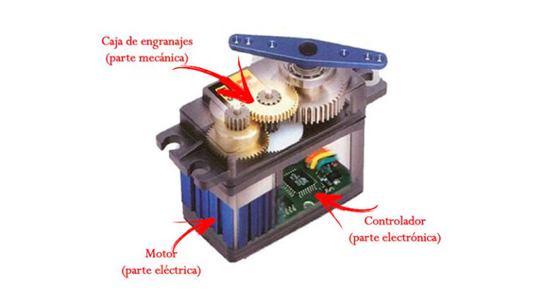 Programar Servomotor con Arduino 】Guía Paso a Paso 2025 Programar Servomotor con Arduino 】Guía Paso a Paso 2025