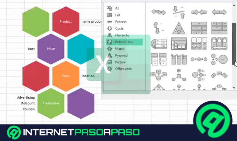 SmartArt en Microsoft Excel 】¿Qué Es? + Tipos 2025
