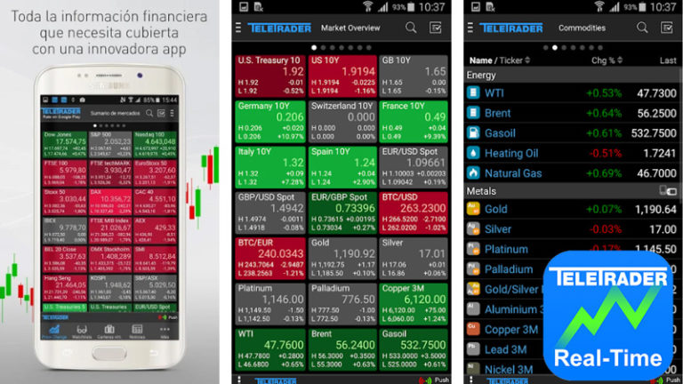 12 MEJORES Apps para INVERTIR en Bolsa 】 Lista 2025