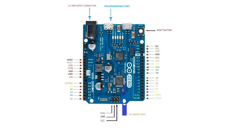 Arduino ZERO 】¿Qué Son? + Características y Utilidad 2025