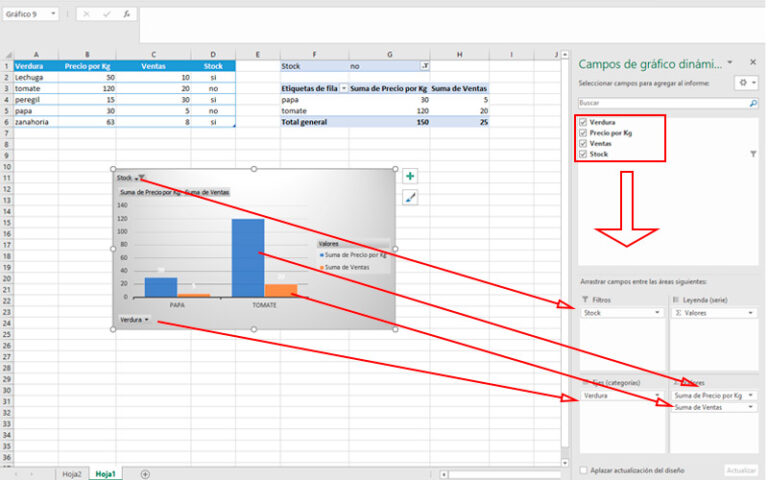 Hacer Gráficos Dinámicos en Excel 】Guía Paso a Paso 2025