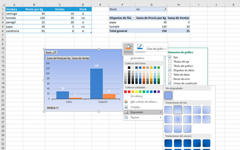 Hacer Gráficos Dinámicos En Excel 】guía Paso A Paso 2021 13B Hacer Gráficos Dinámicos En Excel 】guía Paso A Paso 2021 13B