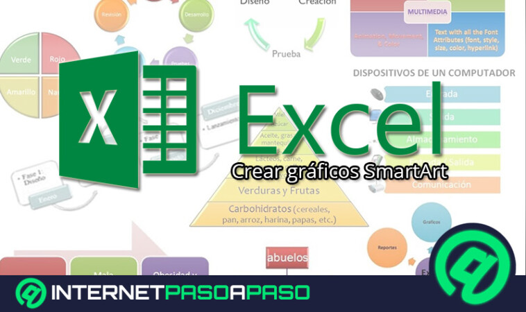 Crear Plantillas en Excel 】Guía Paso a Paso 2025