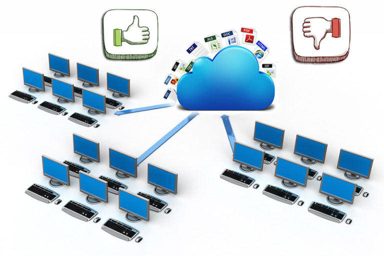 Informática en la Nube 】¿Qué Es y Cuáles son sus Ventajas? 2025